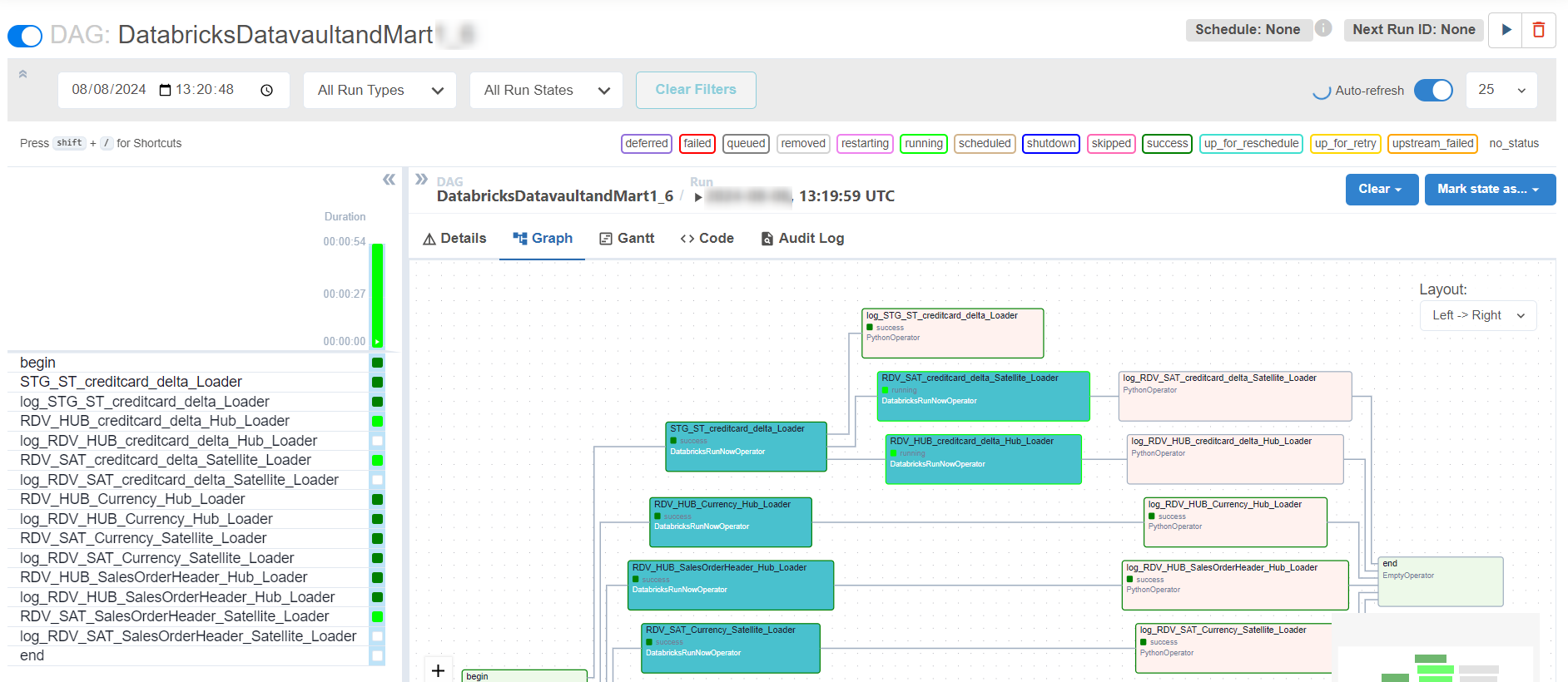 Databricks - Load data - Apache Airflow Load Control - 1.9