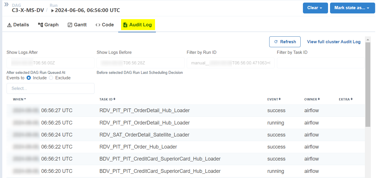 Microsoft SQL Server - Load data - Apache Airflow Load Control - 1.10